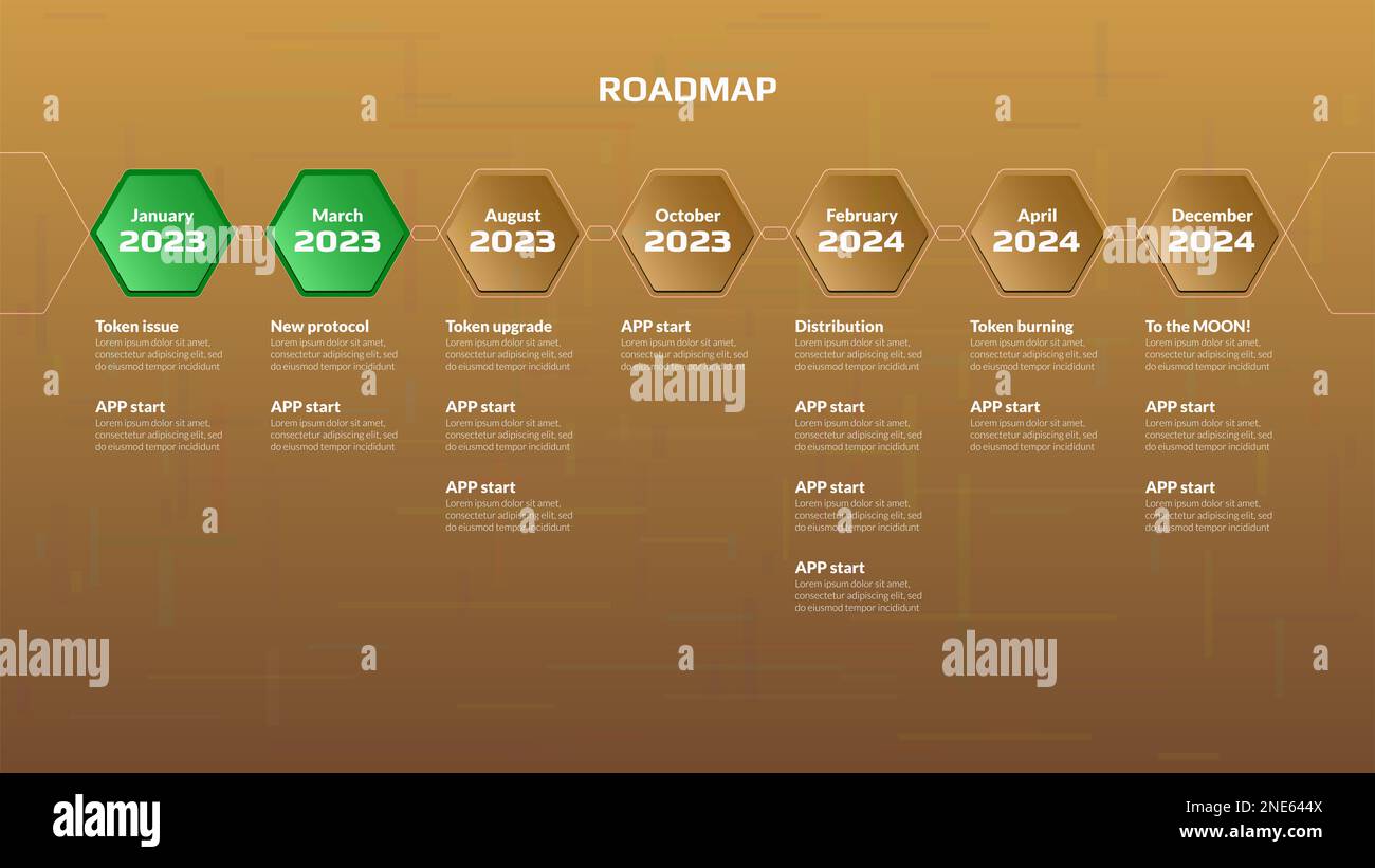 Horizontal roadmap with hexagon stages on golden background. Timeline ...