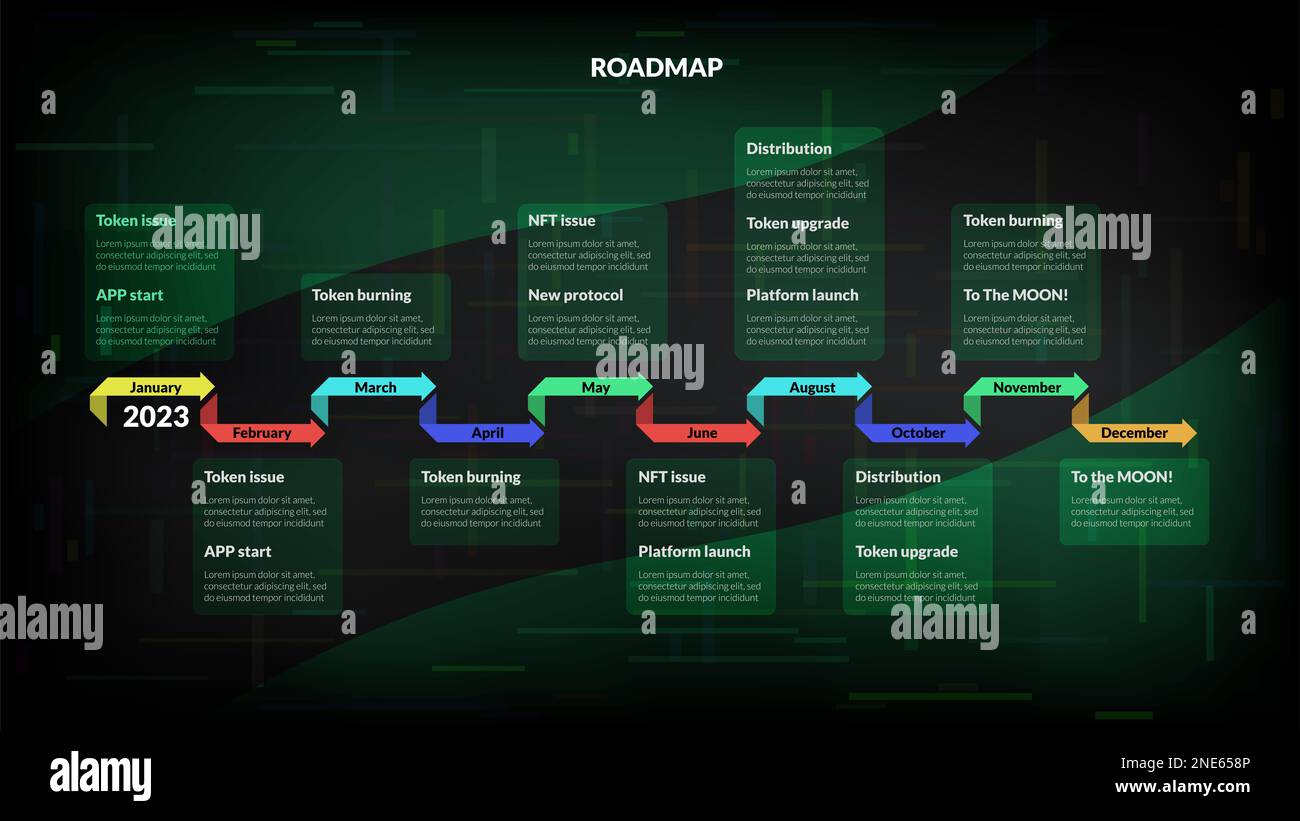 Roadmap with colored arrows and sections on dark green background. Infographic timeline template ...