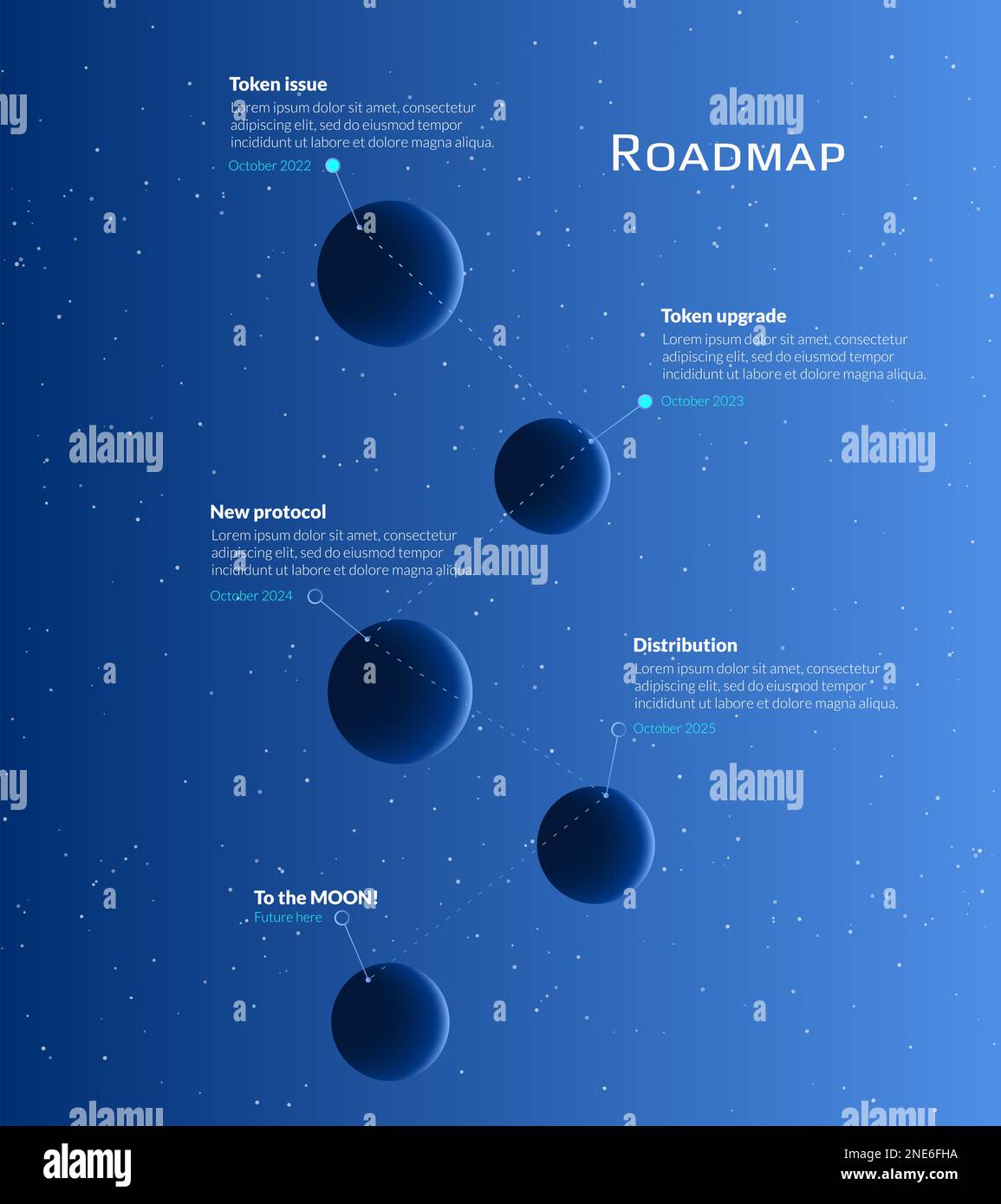 Roadmap with stages on planets in starry sky on blue background ...