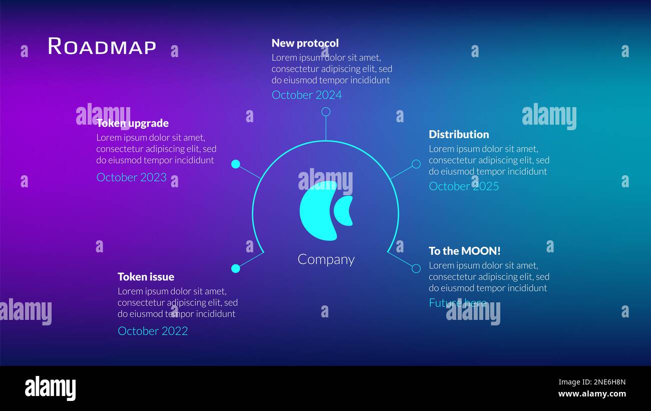Roadmap with semicircle in the center and stages around on blue purple ...