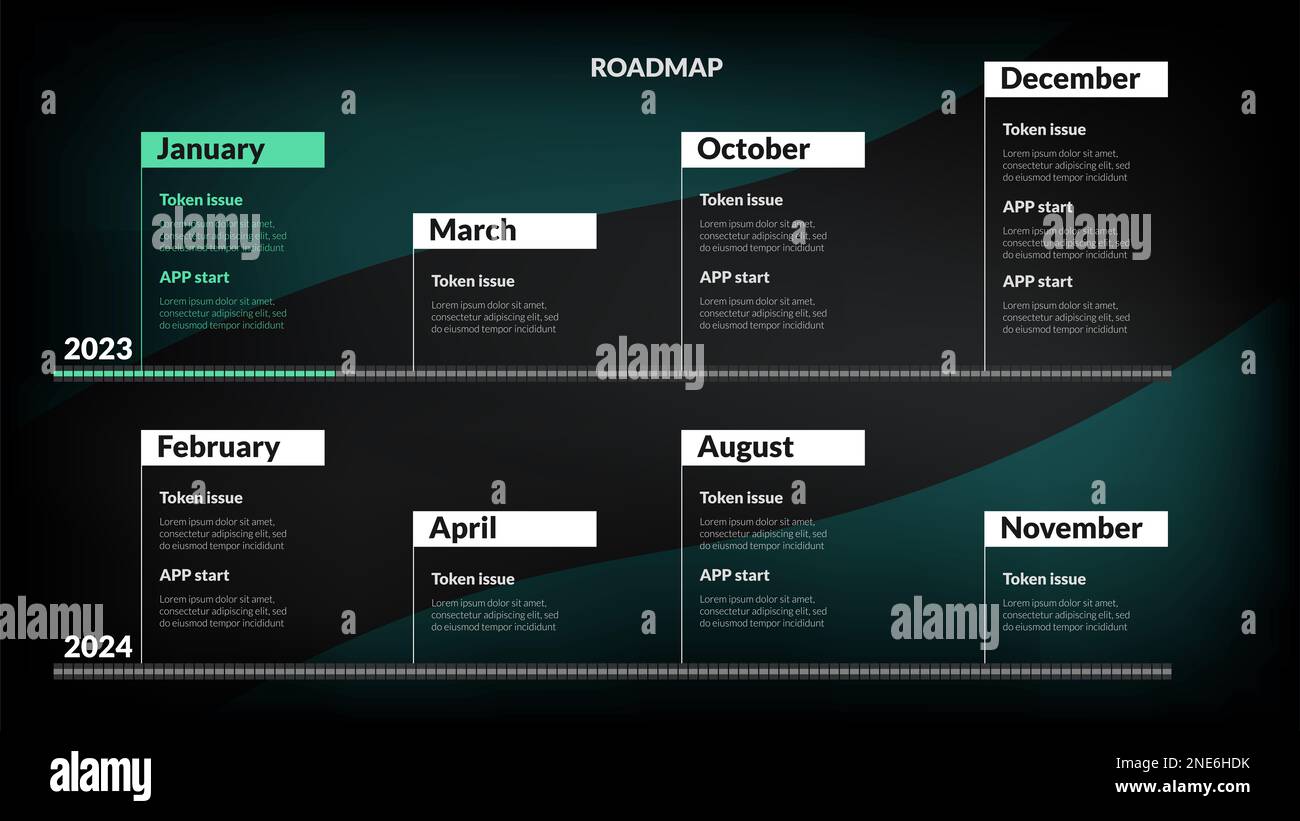 Roadmap with monthly sections on dark background. Timeline infographic ... Roadmap with monthly sections on dark background. Timeline infographic ...