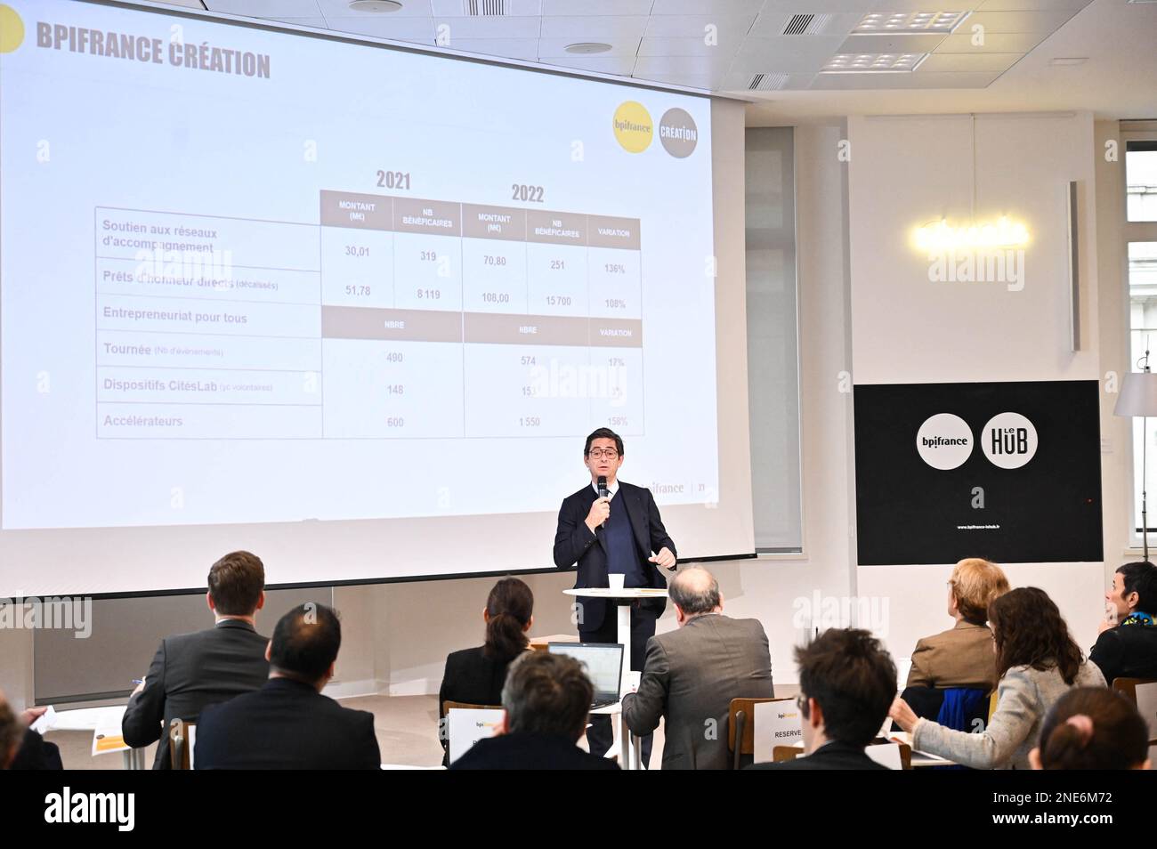 Nicolas Dufourcq, Chief Executive Officer of the Public Investment Bank ...