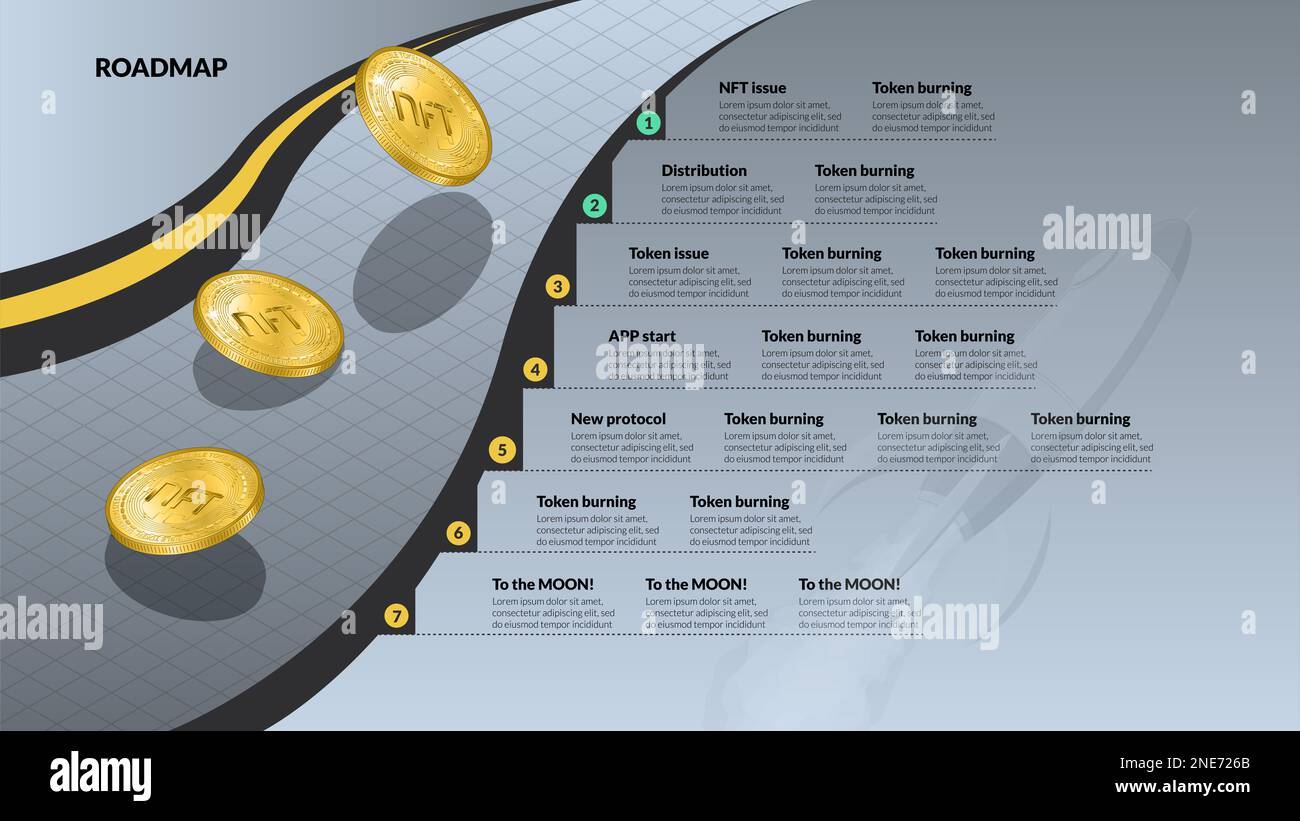 Roadmap with isometric NFT golden coins and copy space on curved line ...