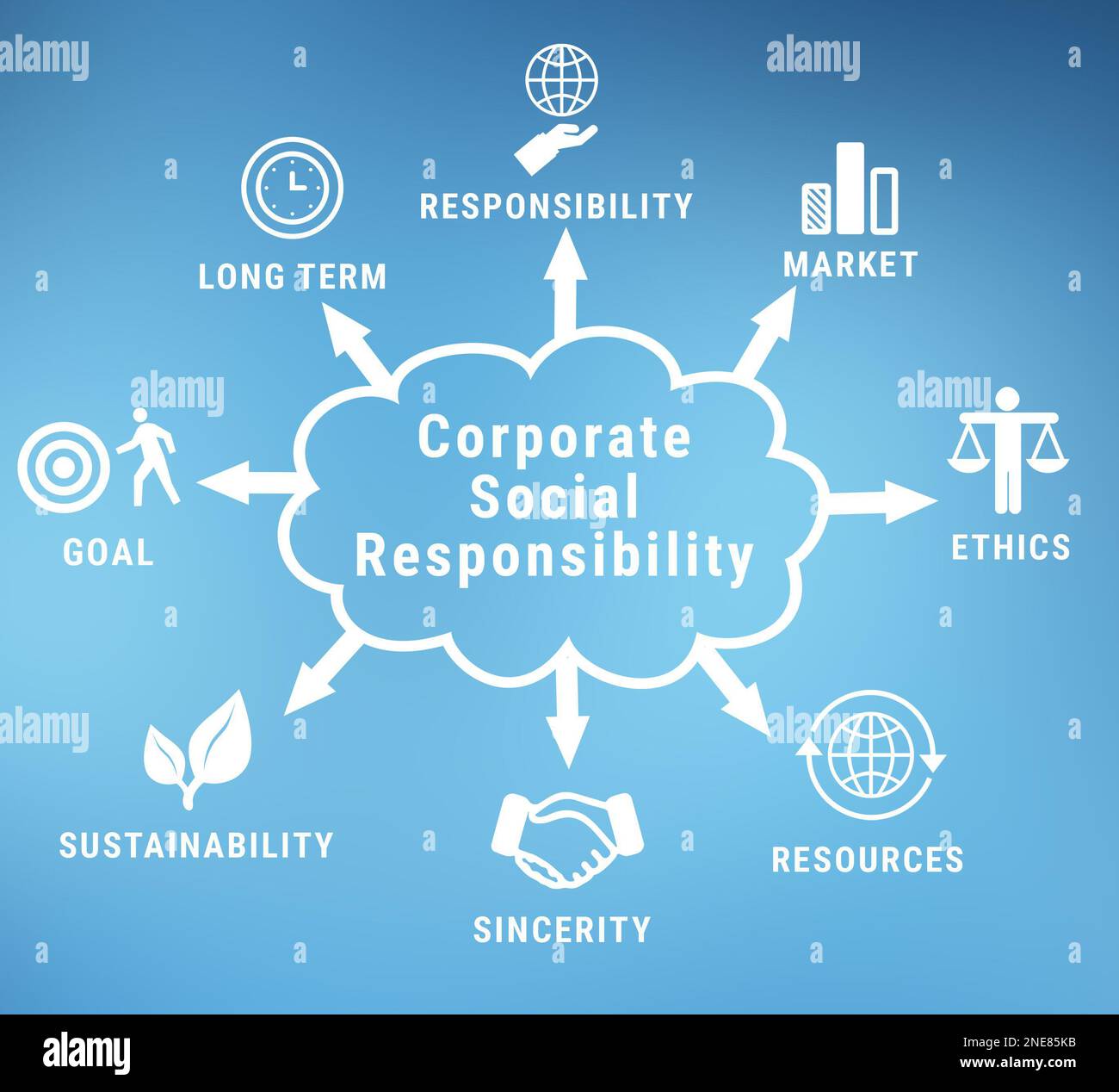 Corporate social responsibility infographic on light blue background ...
