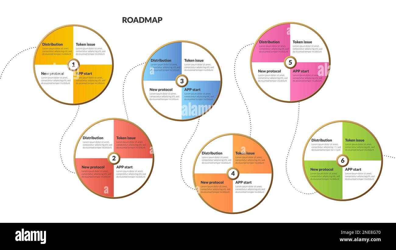 Roadmap with colorful circles with copy space on white background. Horizontal infographic ...