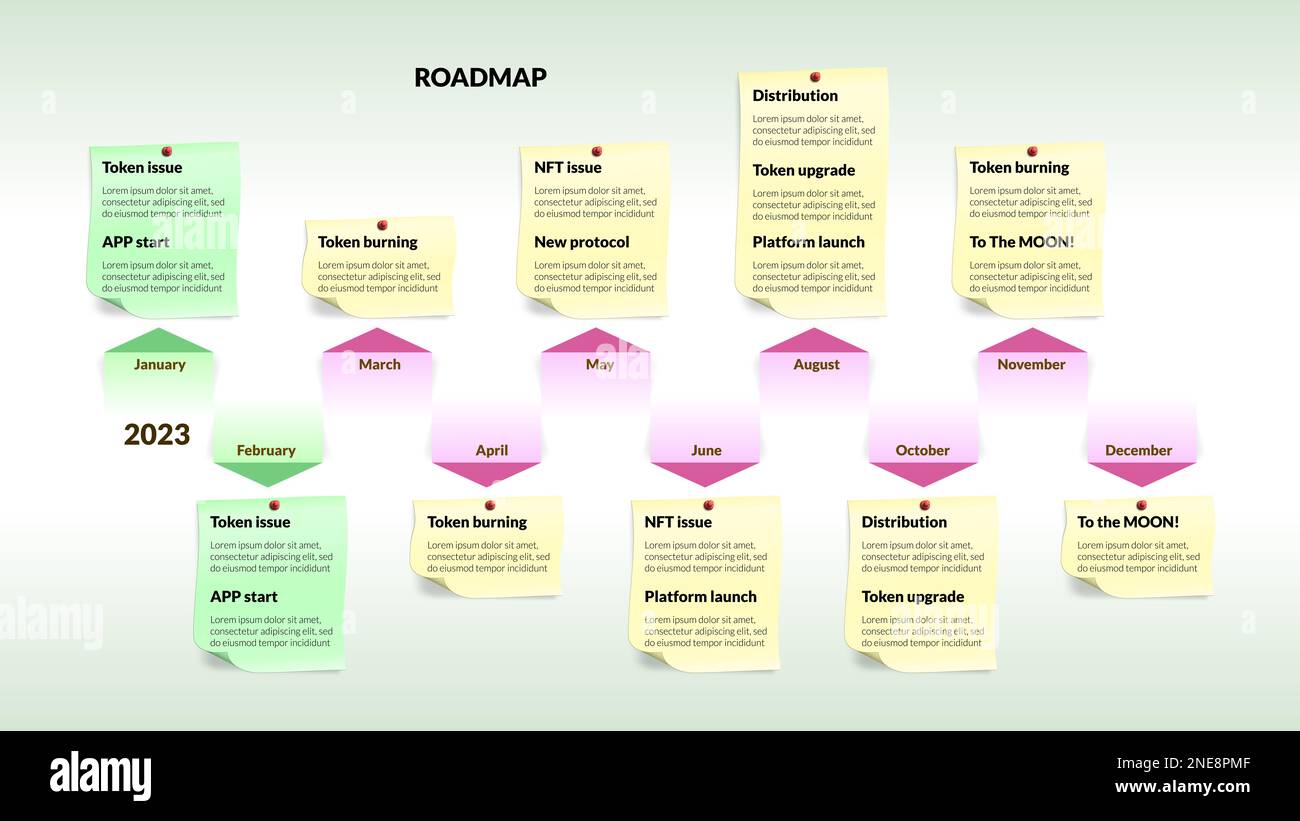Roadmap with red arrows and yellow stickers with curled corner on light background. Infographic ...