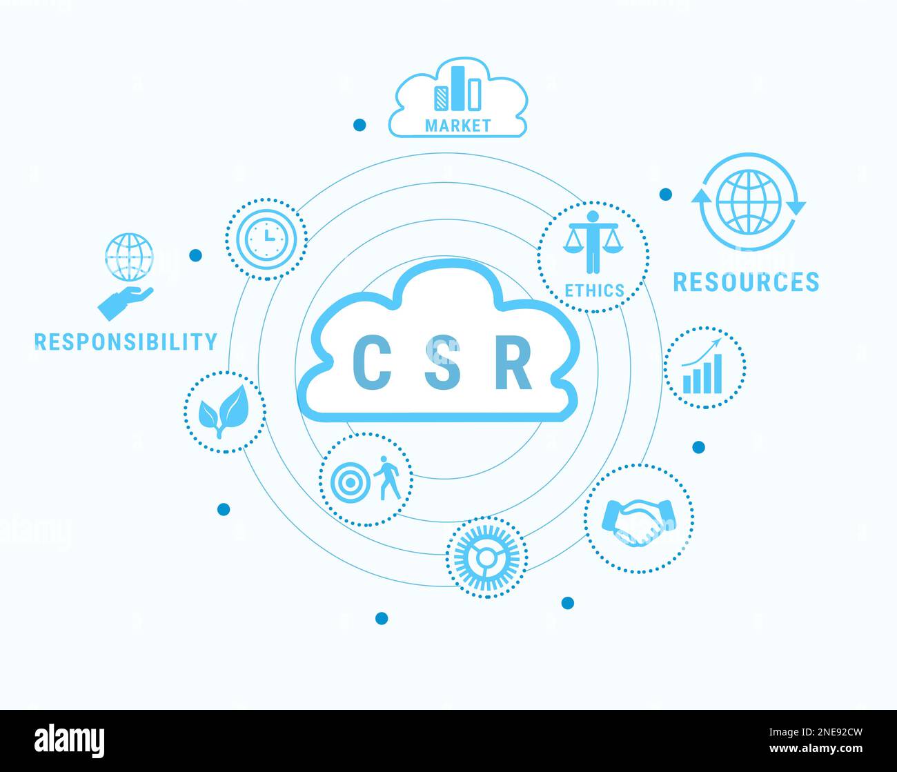 Corporate social responsibility infographic on white background ...