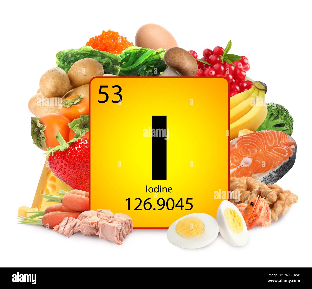 Iodine Rich Foods Chart