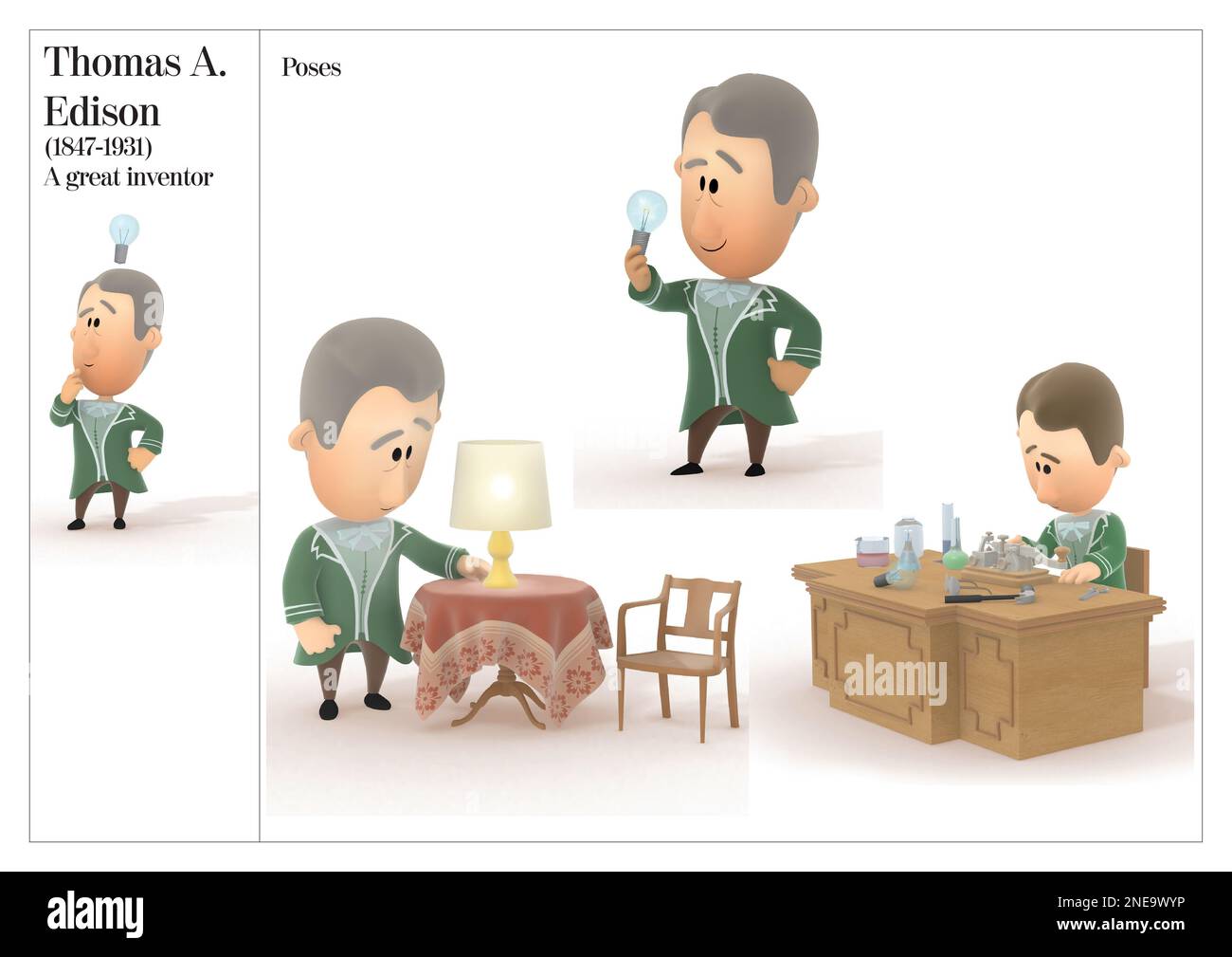 Postural pictures of Thomas Alba Edison, the great inventor, (1847-1931 ...