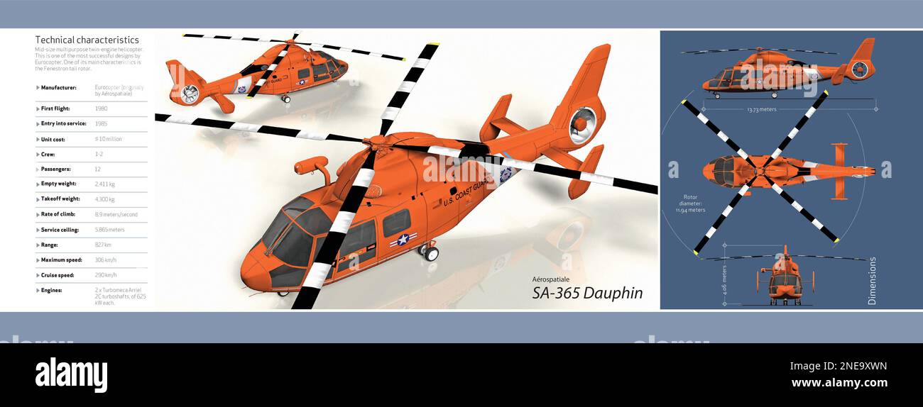 Infographic of the helicopter Aerospatiale SA-365 Dauphin, multipurpose ...