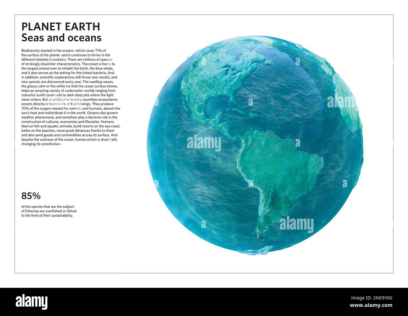 Symbolic picture of Planet Earth and the importance of the seas and ...