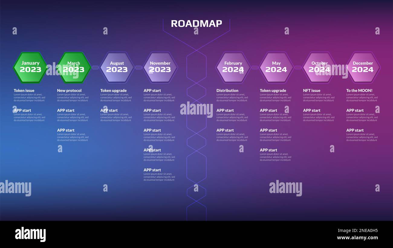 Roadmap with hexagon stages on blue purple background. Timeline ...