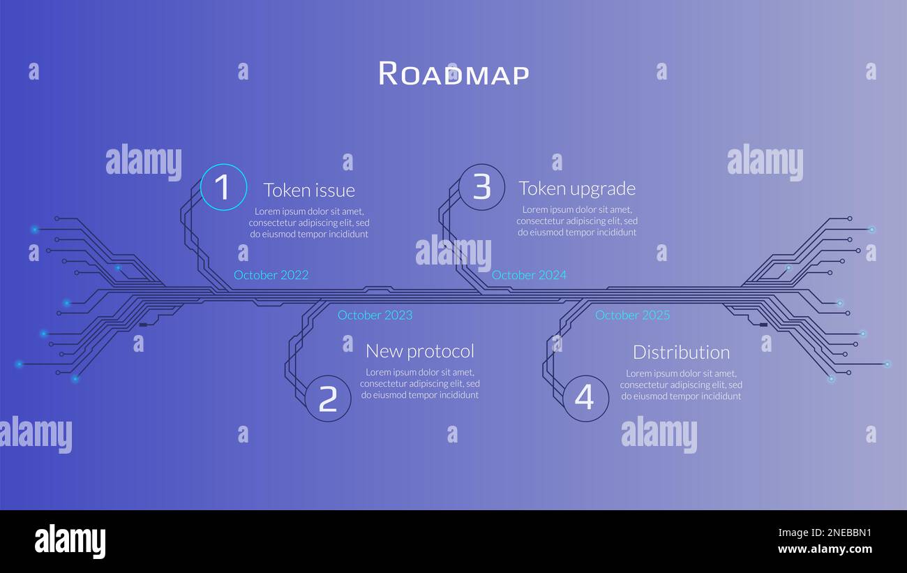 Roadmap for cryptocurrency or digital technology site on violet ...