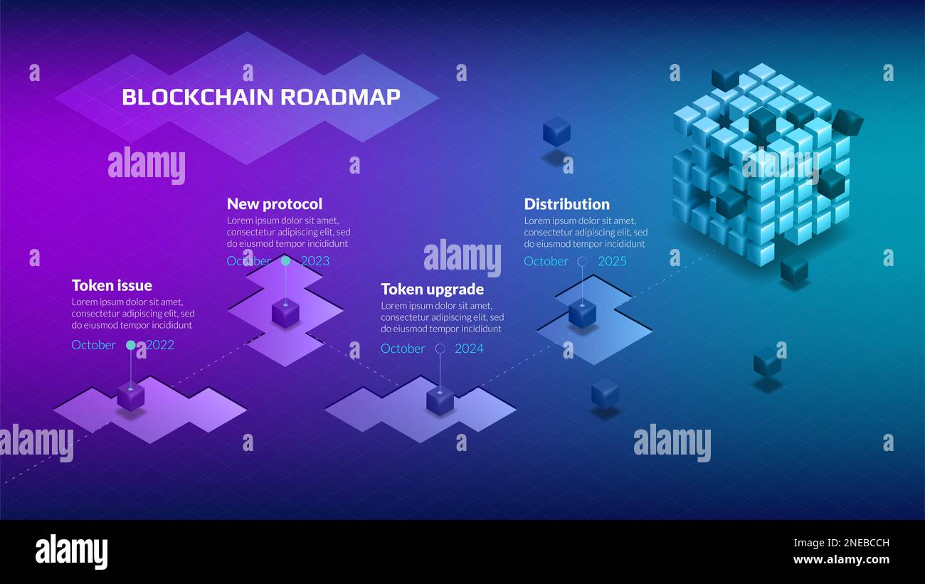 Isometric roadmap for blockchain or cryptocurrency project with big and ...
