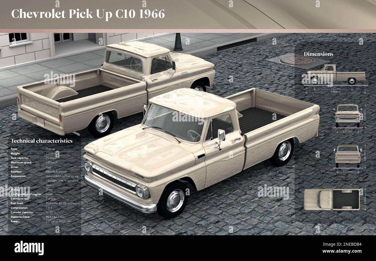 Infographic about the technical features of the 1966 Chevrolet Pick Up ...