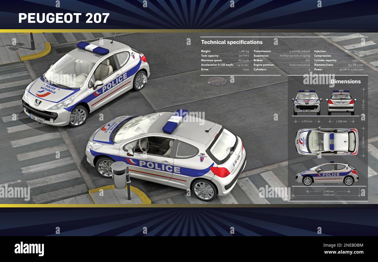 Infographic of the technical characteristics and dimensions of the ...