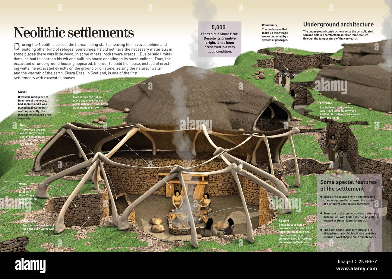 Neolithic refuges hi-res stock photography and images - Alamy