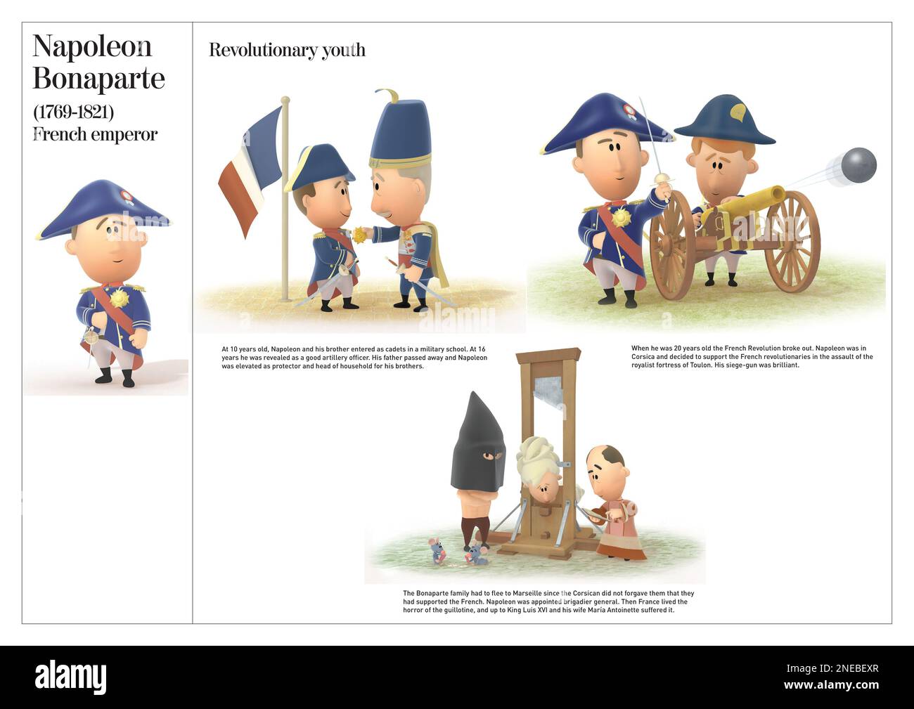 Pictures from the biography of Napoleon Bonaparte, the Emperor of the ...