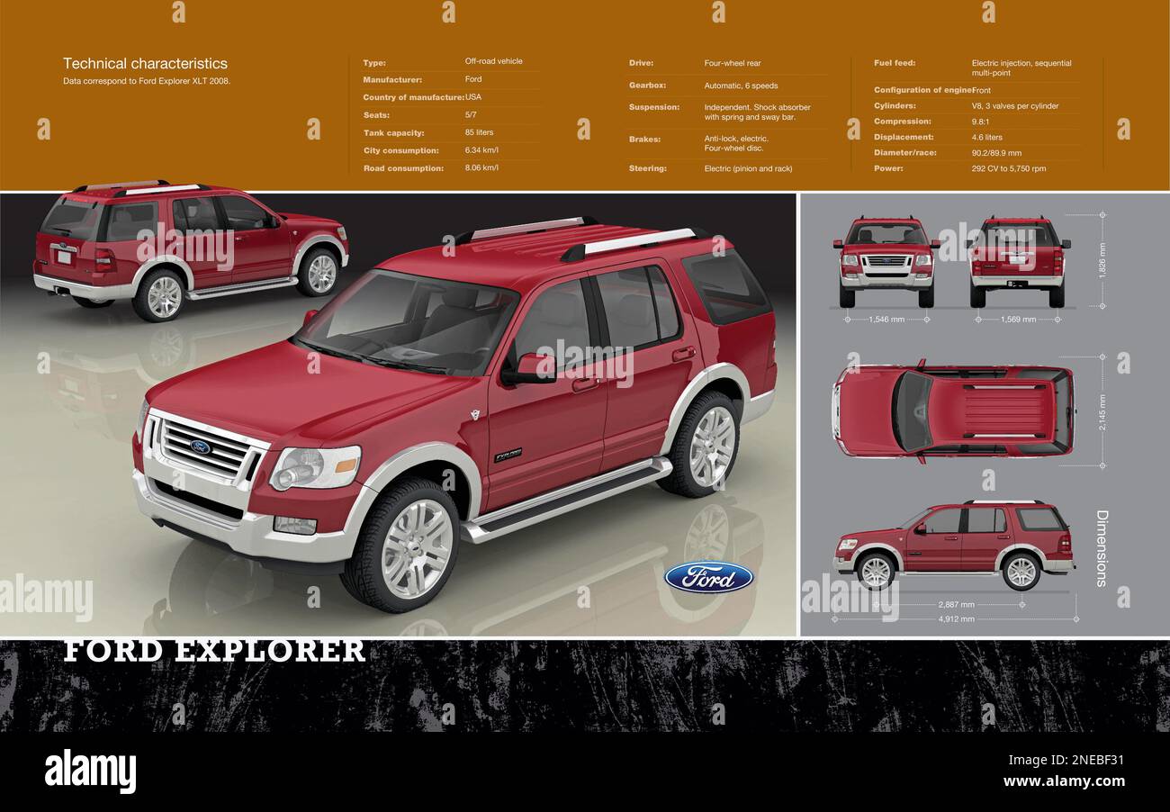 Vehicle specifications hi-res stock photography and images - Alamy