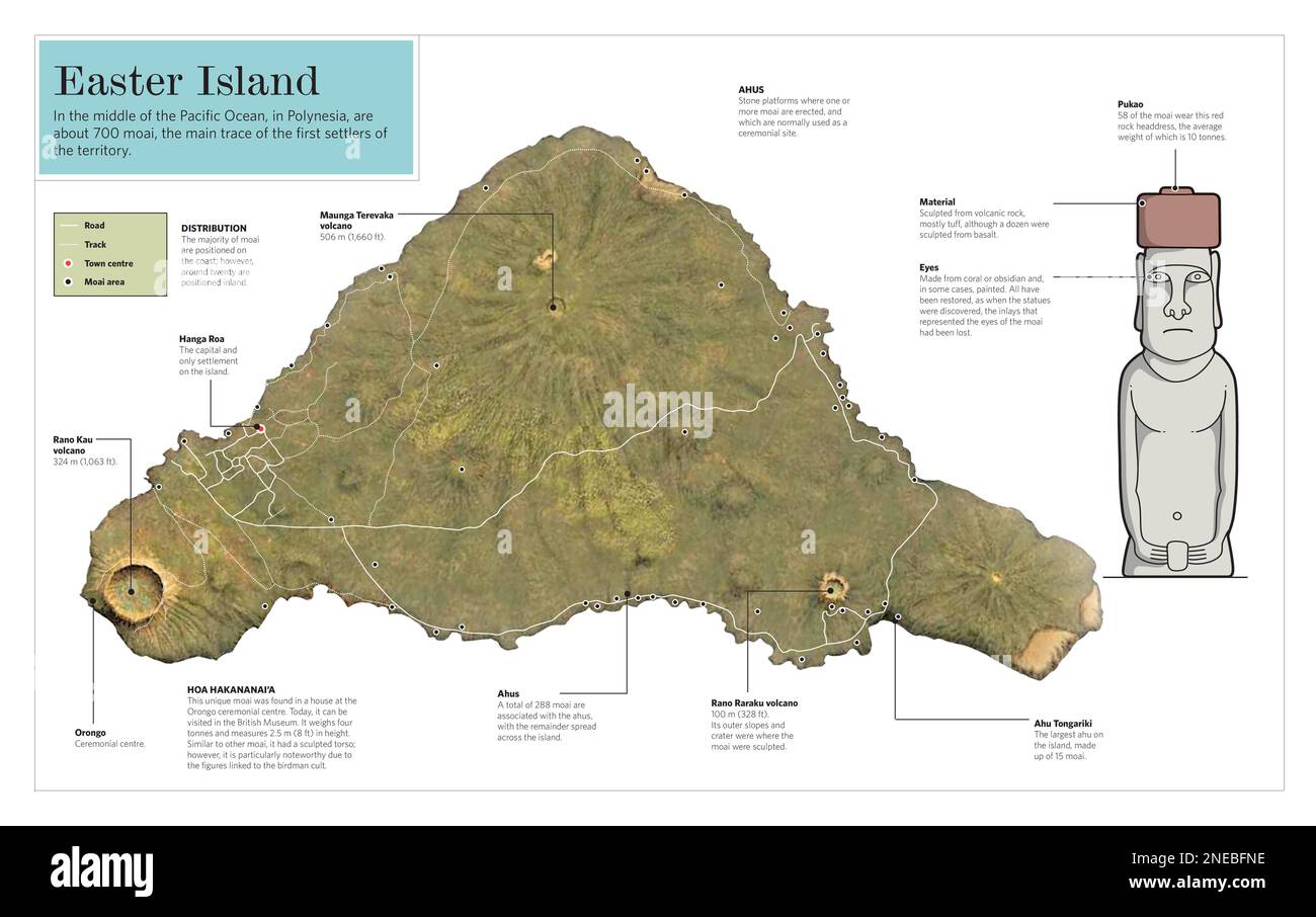 Infographic of Easter Island, in Polynesia, a treasure of moai and the ...