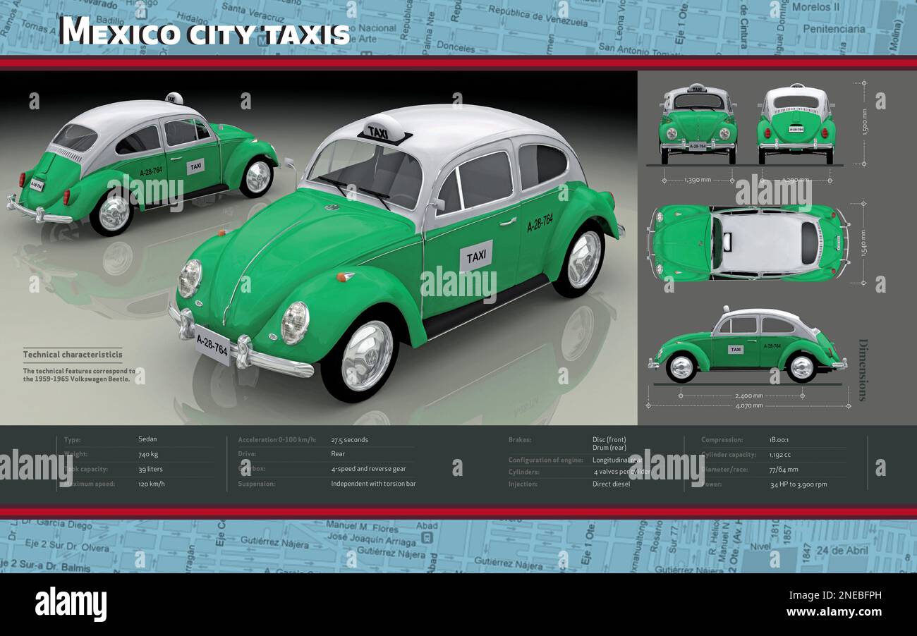 Infographic about the technical features of the Volkswagen Beetle ...