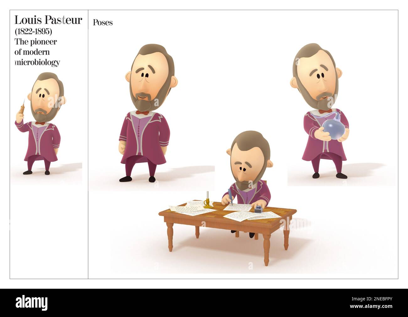 Postural pictures of Louis Pasteur, pioneer of modern microbiology ...