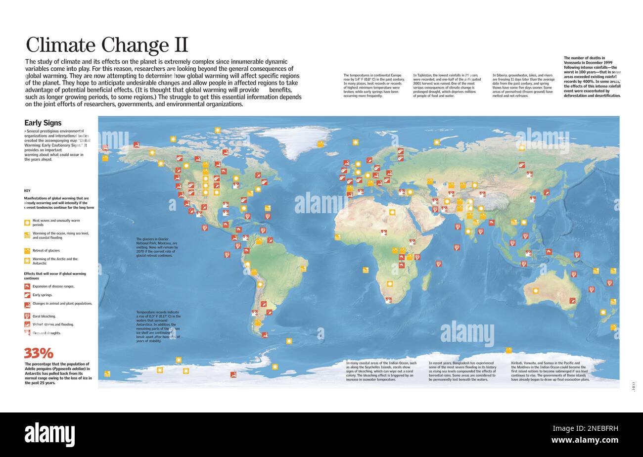 Infographic of the environmental and meteorological consequences of ...