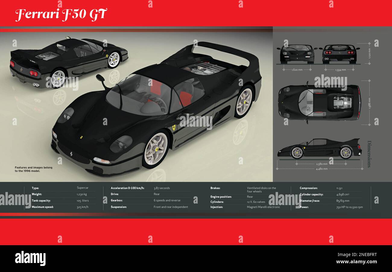 Infographic about the technical features and dimensions of the sports ...