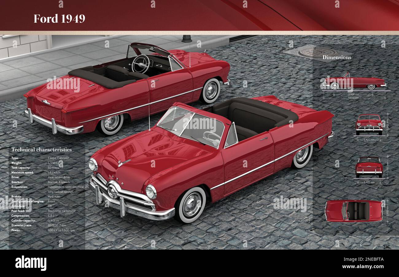 Computer graphics about the technical specifications of the 1949 Ford ...