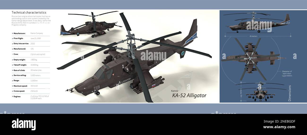 Infographic of the military helicopter Kamov KA-52 Alligator, produced ...