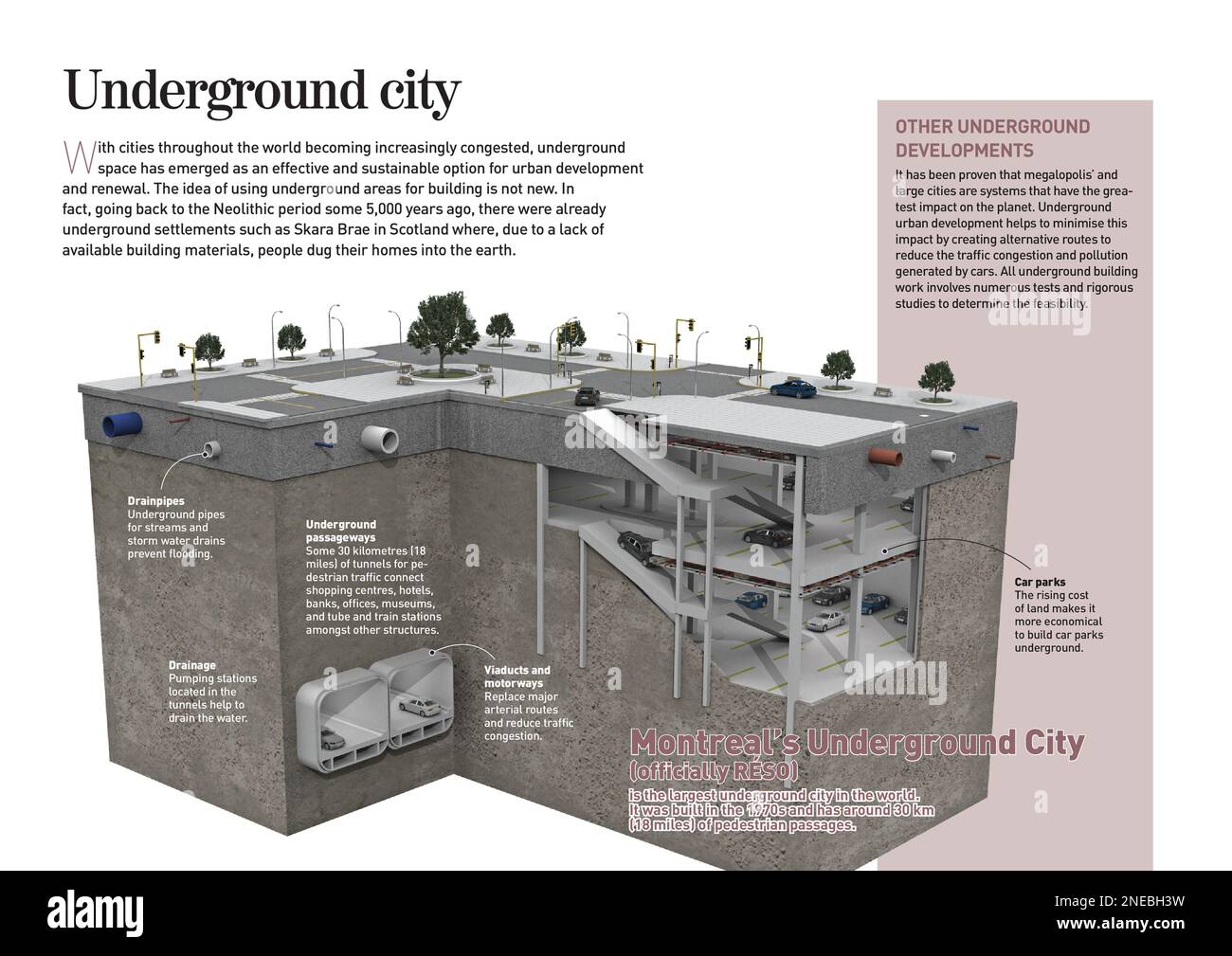 Reso underground city Cut Out Stock Images & Pictures - Alamy