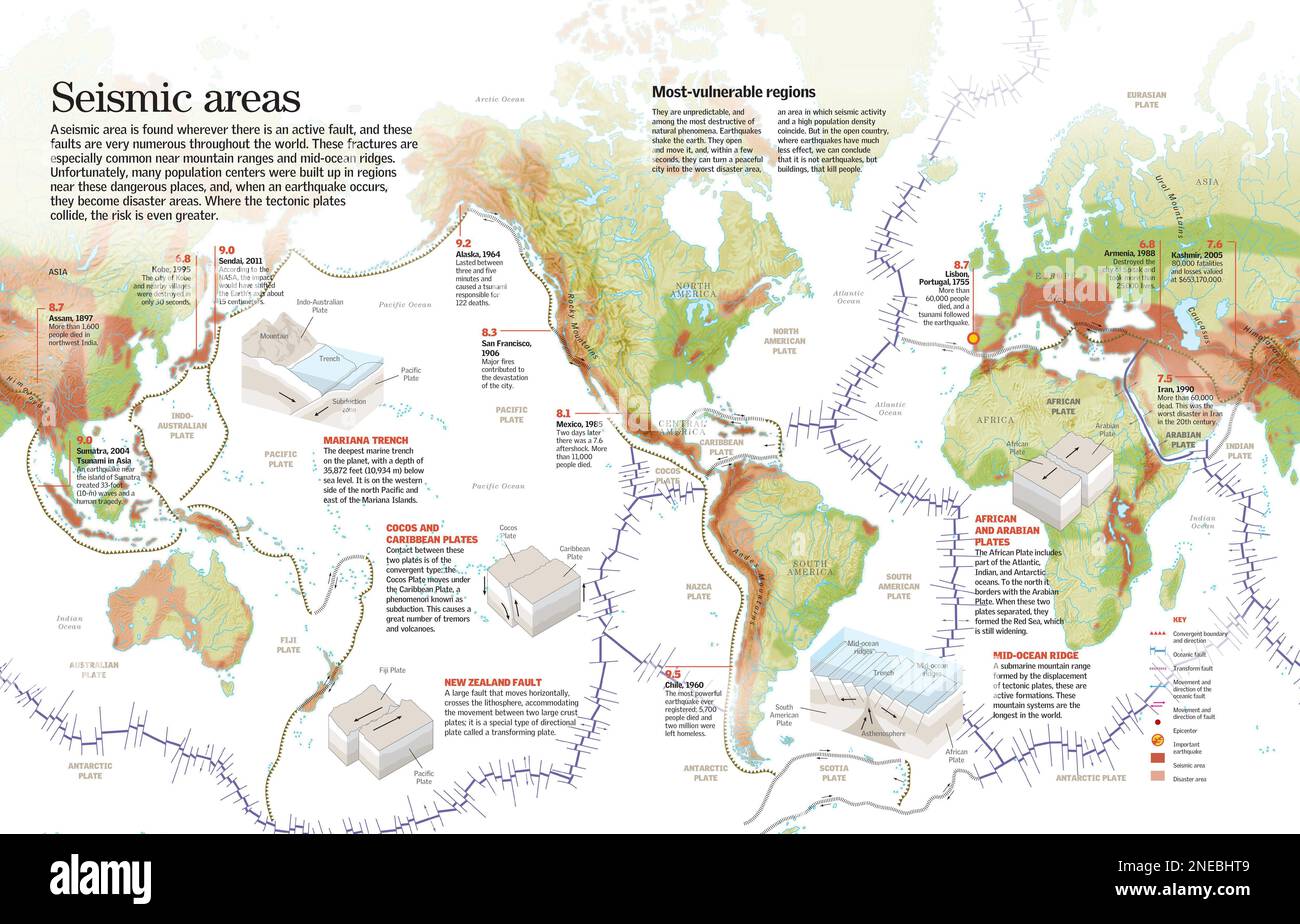 Infographic about the major faults in the Earth's crust causing the ...