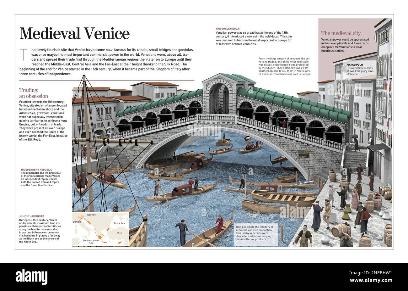 Infographic about the city of Venice in the Middle Age, when it was an important trade power ...