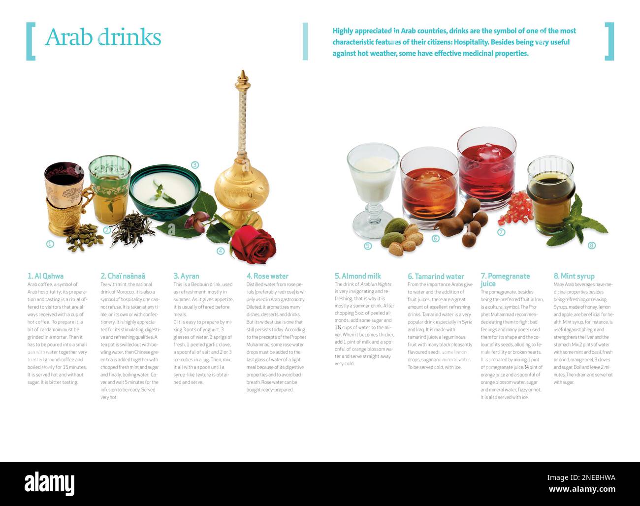 Arab drinks Cut Out Stock Images & Pictures - Alamy