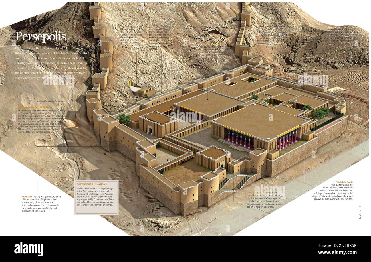 Infographics on the city of Persepolis, constructed in various phases ...