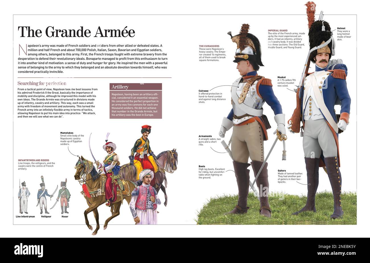 Infographic about artillery, cuirassiers and imperial guard of the ...