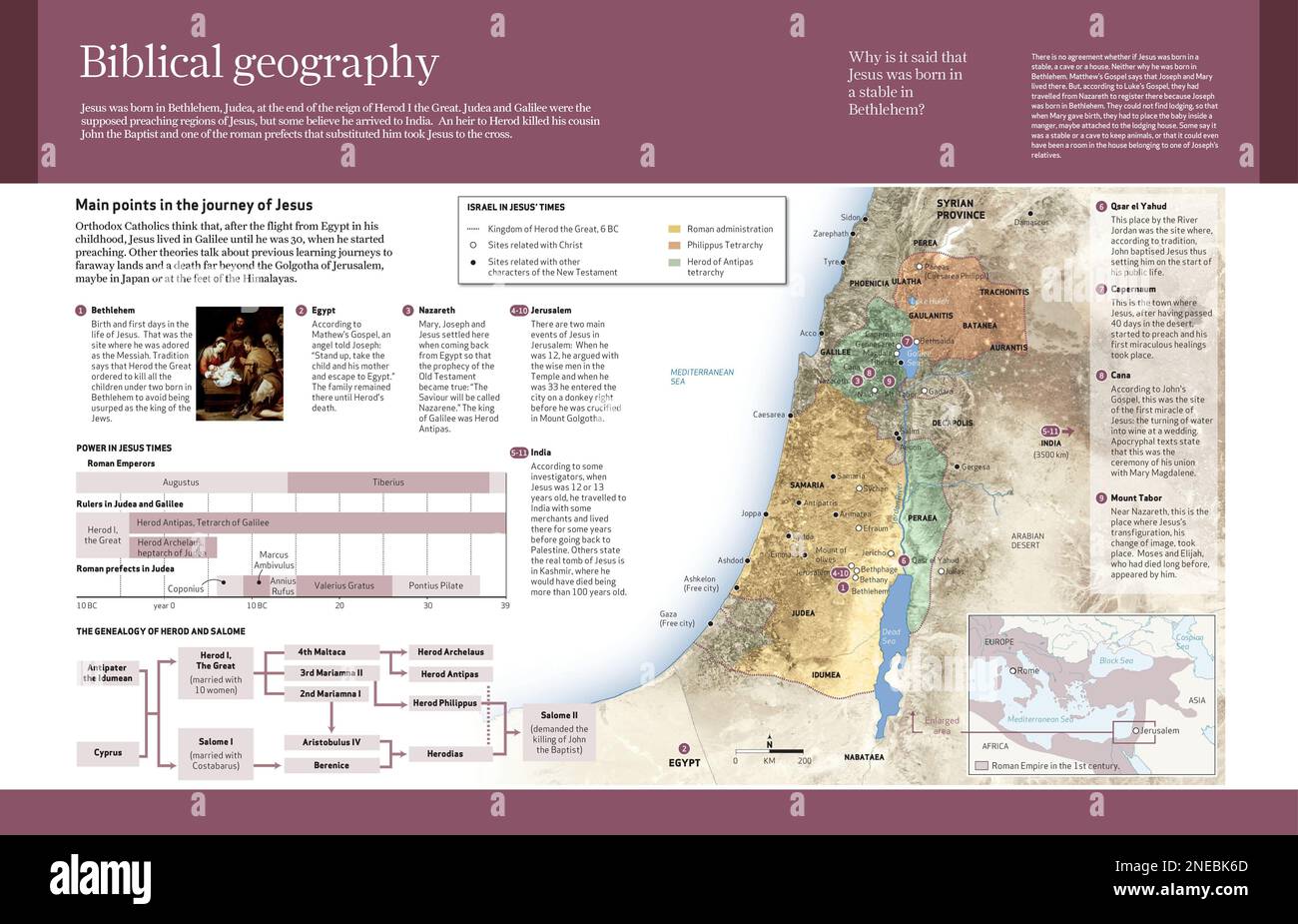 Computer graphics about the places where Jesus was from he was born ...