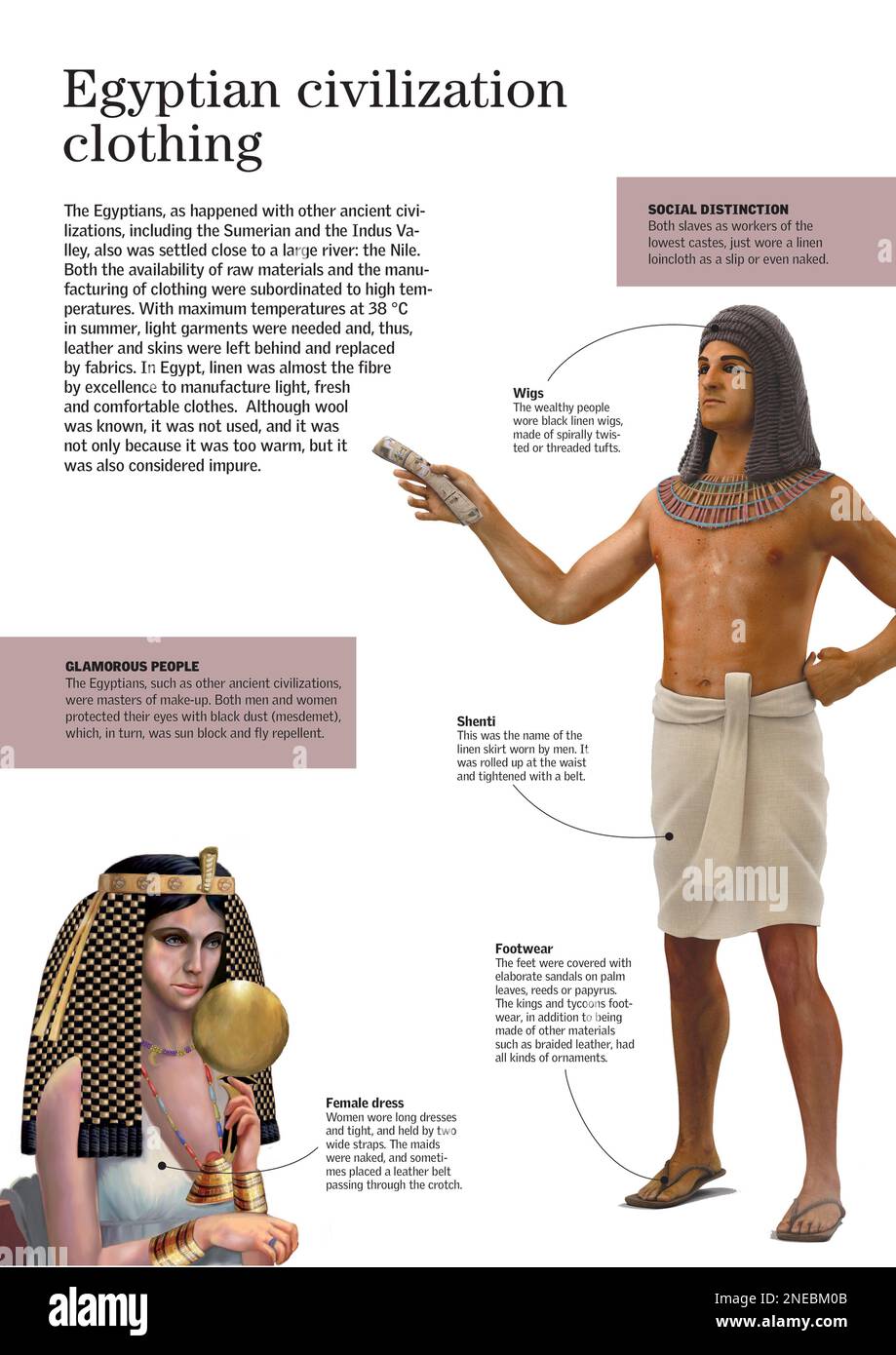 Ancient Egyptian People Women