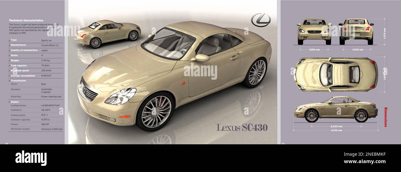Infographic about the technical features of the Lexus SC 430, Japanese ...