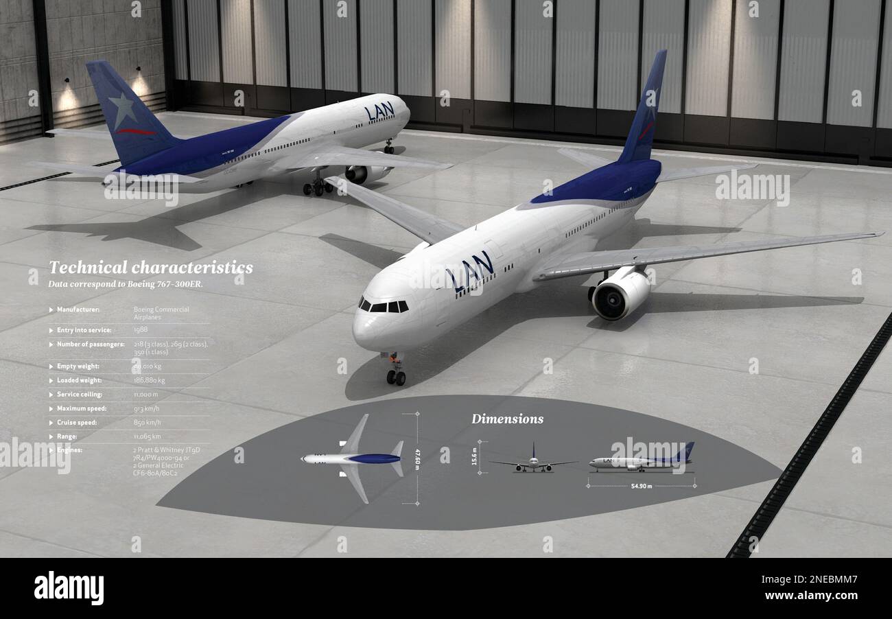 Computer graphics of the commercial aircraft Boeing 767-300ER, that ...