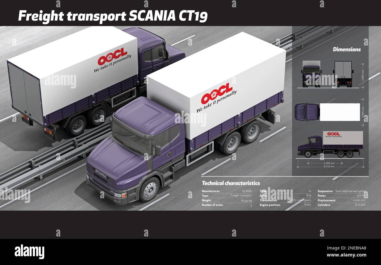 Infographic of the technical characteristics and dimensions of the ...