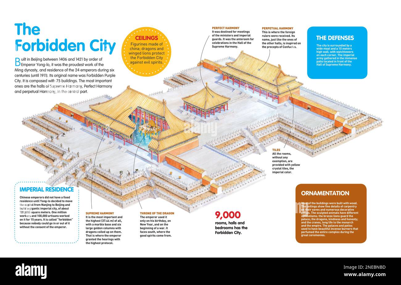 1421 in hi-res stock photography and images - Alamy