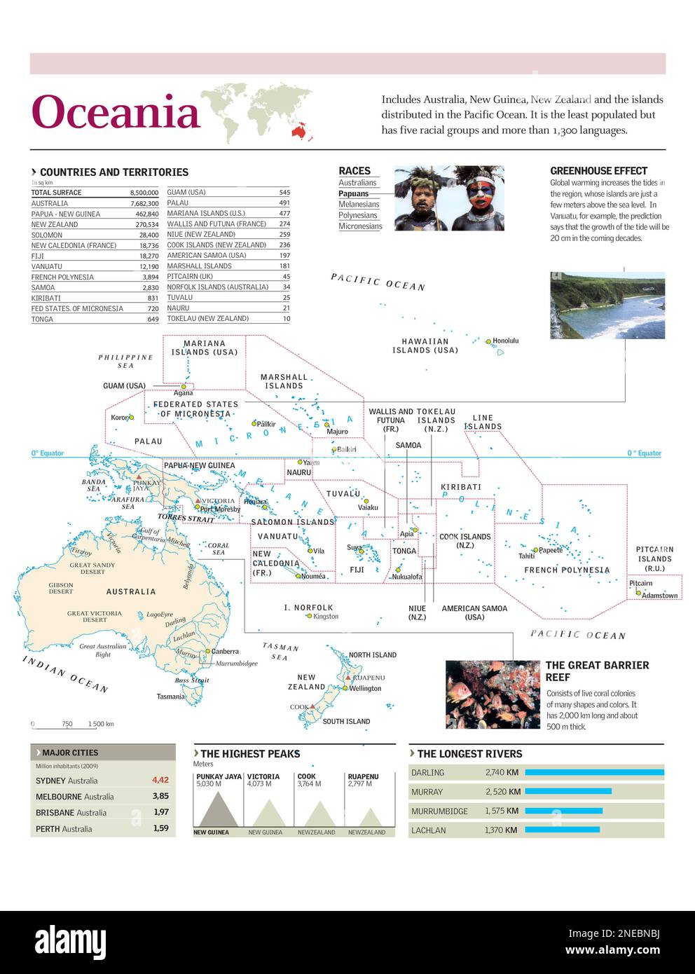 Oceania Political Map With Cities