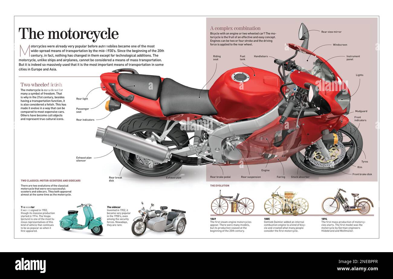 Infographic about motorcycle, the classic vehicles that became very ...