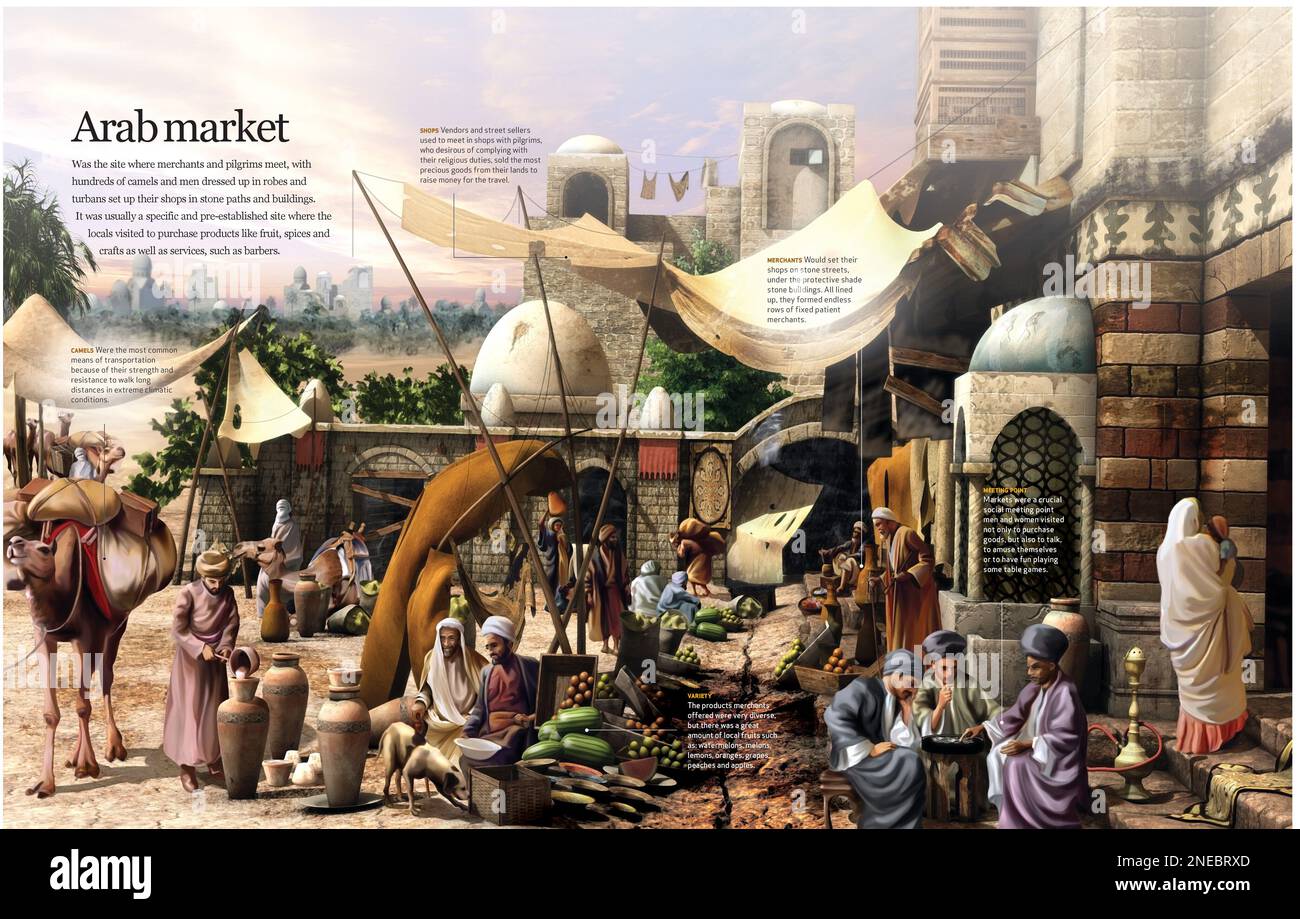 Medieval arab market hi-res stock photography and images - Alamy