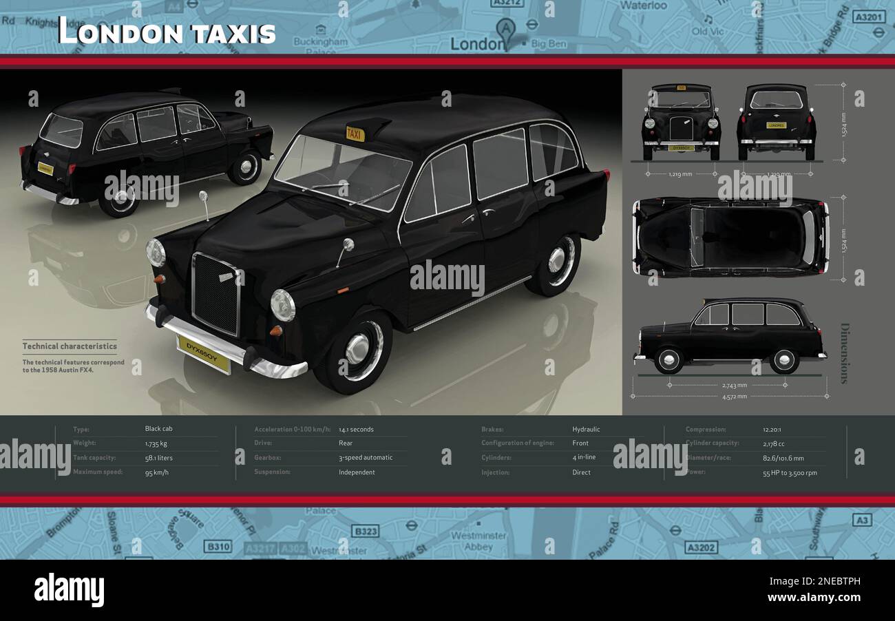 Infographic about the technical features of the 1958 Austin FX4, used ...