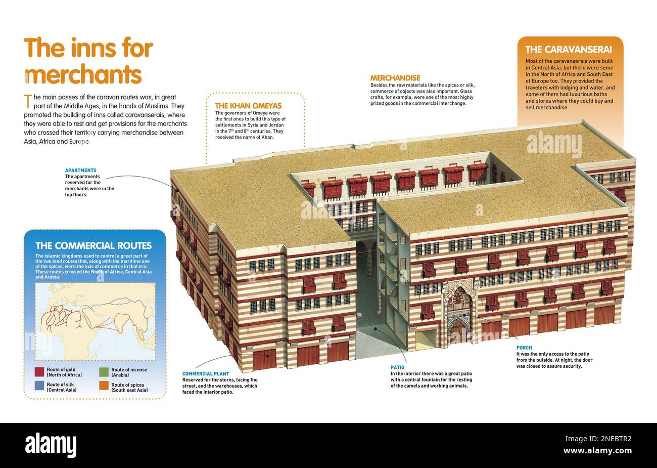 Gold routes Cut Out Stock Images & Pictures - Alamy