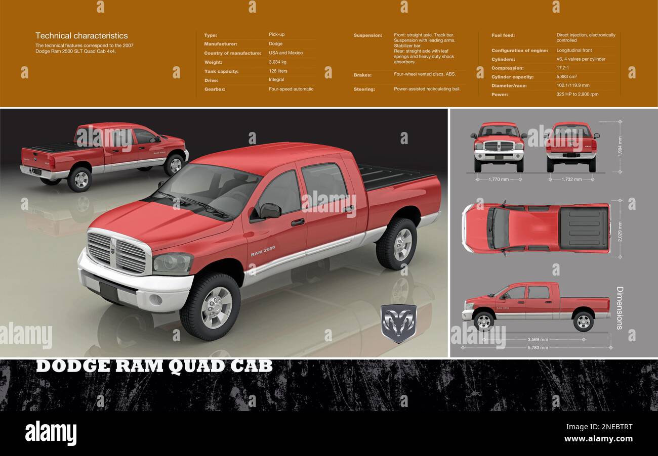 Infographic about the technical features of the 2007 Pick-up Dodge Ram ...