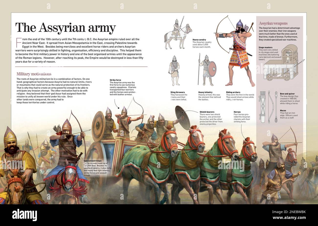 Ancient Assyrian Weapons Of War