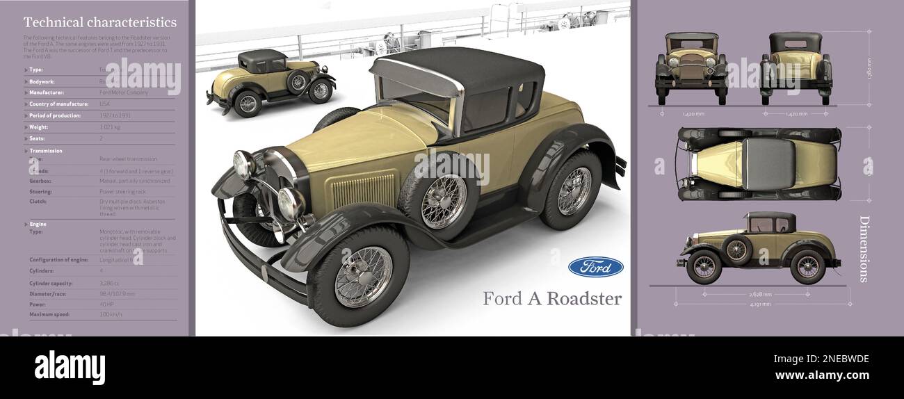 Infographic of the Ford A roadster produced between 1927 and 1931 ...